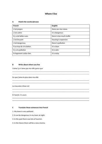 French GCSE - Where I live | Teaching Resources