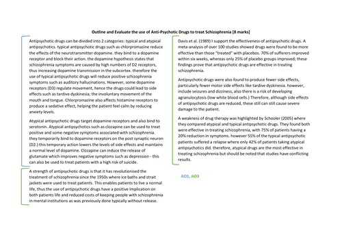 Treating Schizophrenia 8 mark Question Model Answer - AQA A-Level ...