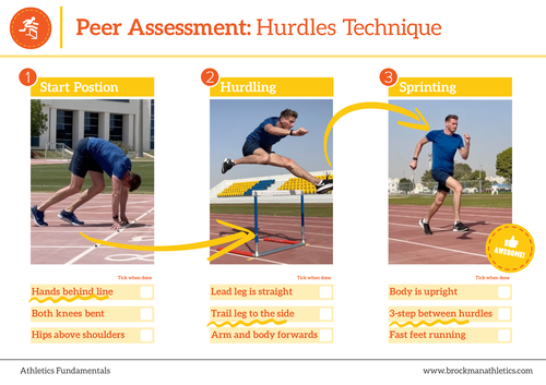 KS2 Athletics - Hurdles Peer Assessment Card | Teaching Resources
