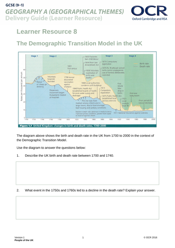 Demographic Transition Model Lesson GCSE | Teaching Resources