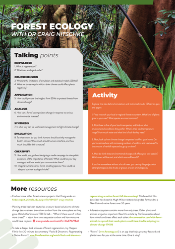 How will climate change affect forests? | Teaching Resources