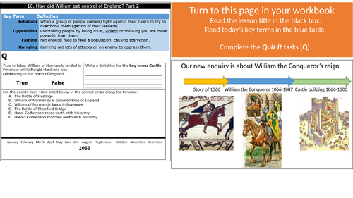 Complete SOW - 12 yr 7 History lessons | Teaching Resources