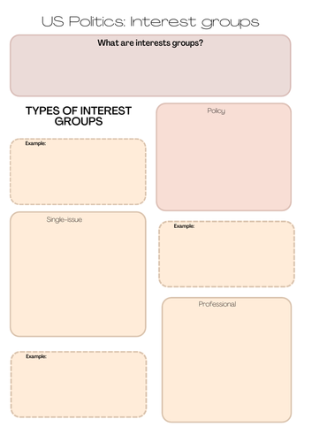 US Politics - Interest Groups | Teaching Resources