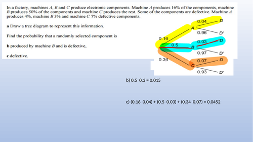 Edexcel A level Statistics:: 5.Binomial distribution with hypothesis ...