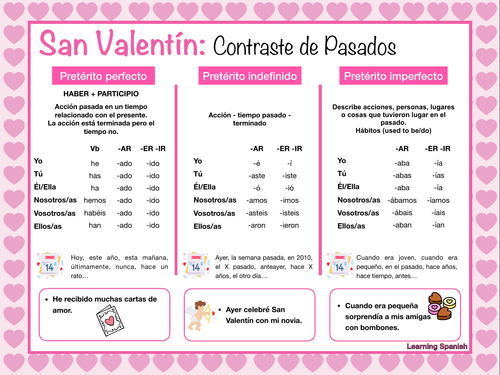 St Valentine’s Day. Contraste de pasados en Español. Past sentences ...
