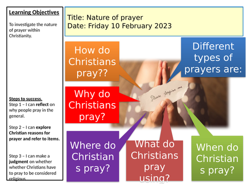 AQA Christian Practices | Teaching Resources AQA Christian Practices | Teaching Resources