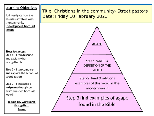 AQA Christian Practices | Teaching Resources