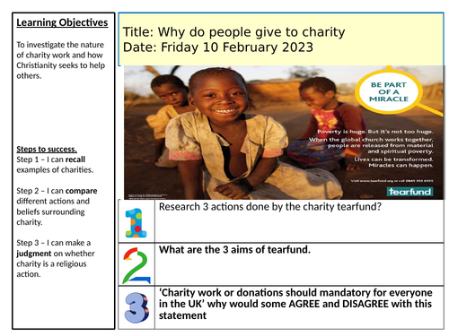 Religion, Human Rights and Social Justice | Teaching Resources