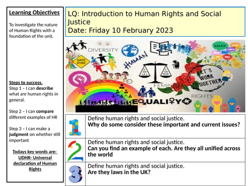 Religion, Human Rights and Social Justice | Teaching Resources