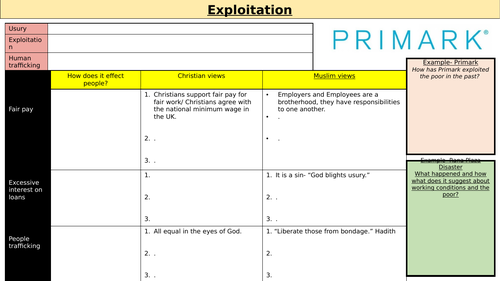 Religion, Human Rights and Social Justice | Teaching Resources