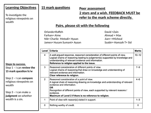 Religion, Human Rights and Social Justice | Teaching Resources