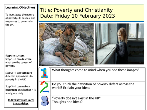 Religion, Human Rights and Social Justice | Teaching Resources