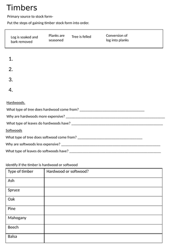 D&T- Timbers worksheet | Teaching Resources