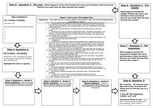 English Language: Walking Talking Mocks | Teaching Resources