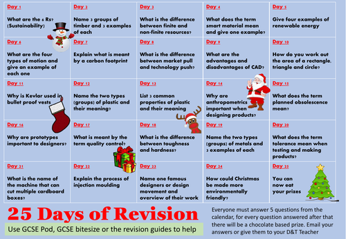 Design and Technology Christmas Revision Sheets | Teaching Resources