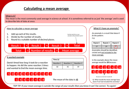 KS3-4 Maths for Science lessons - Help Sheets | Teaching Resources