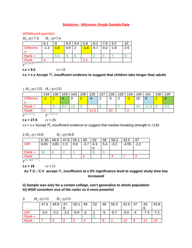 A level statistics: Non parametric tests: Sign test, Wilcoxon sign rank ...