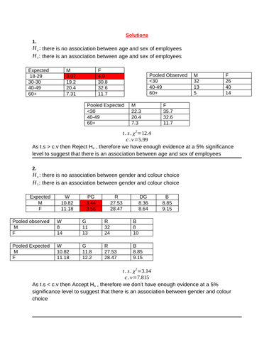 Edexcel A level Statistics: Chi squared hypothesis testing and pooling ...