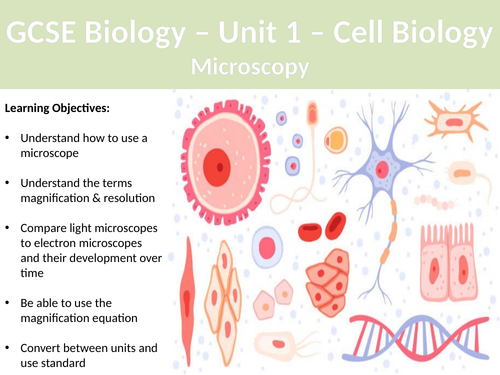 GCSE Biology - Microscopy | Teaching Resources