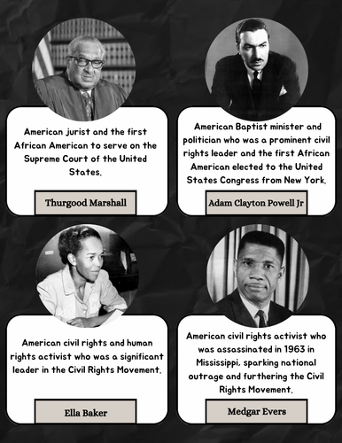 Important 40 Figures In Black History Month | Teaching Resources