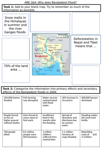 Asia SOW - 20 lesson SOW for KS3 Geography | Teaching Resources