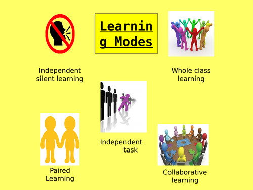 Asia SOW - 20 lesson SOW for KS3 Geography | Teaching Resources