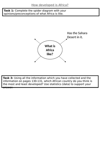 Africa - 24 lesson SOW for KS3 Geography | Teaching Resources