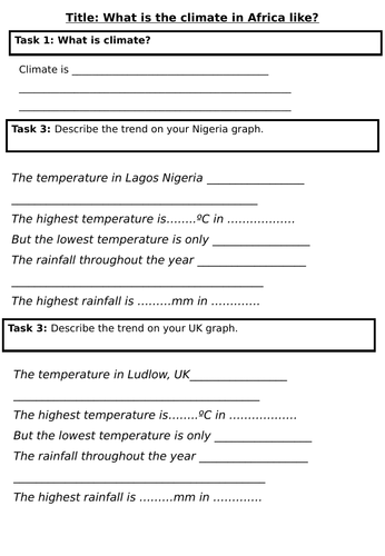 Africa - 24 lesson SOW for KS3 Geography | Teaching Resources