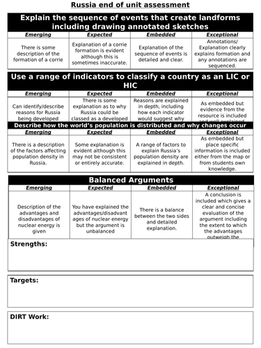 Russia - 16 lesson SOW for KS3 Geography | Teaching Resources