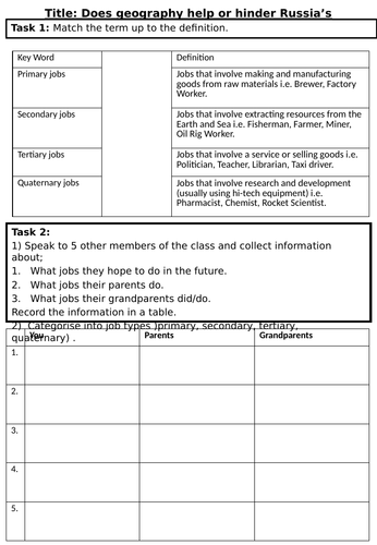 Russia - 16 lesson SOW for KS3 Geography | Teaching Resources