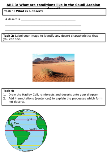 The Middle East -16 lesson SOW for KS3 | Teaching Resources