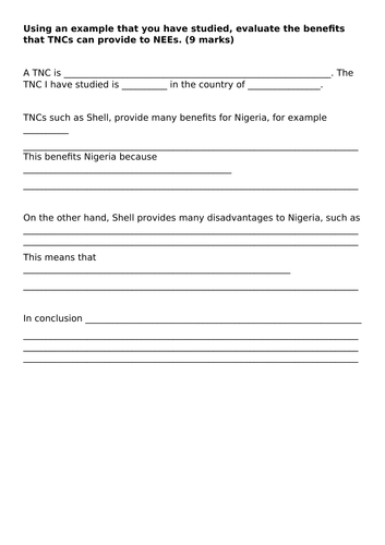 Nigeria and TNCs - Shell Case Study | Teaching Resources