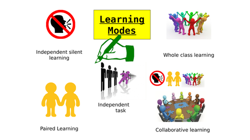 Oceans - 17 lesson SOW for KS3 Geography | Teaching Resources