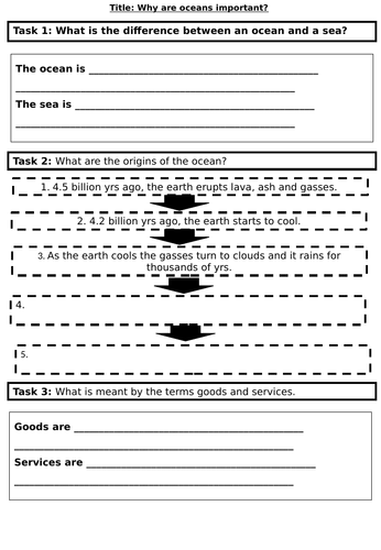Oceans - 17 lesson SOW for KS3 Geography | Teaching Resources