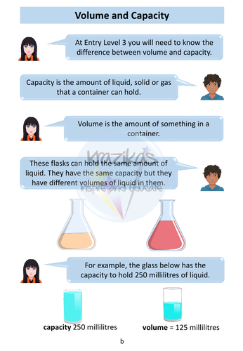 Volume and Capacity Workbook - Functional Skills Maths - Entry Level 3 ...