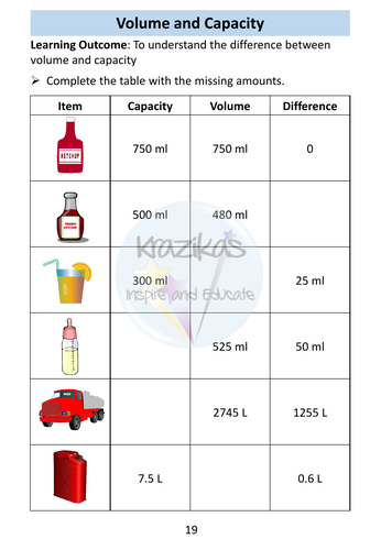 Volume and Capacity Workbook - Functional Skills Maths - Entry Level 3 ...