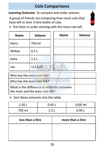 Volume and Capacity Workbook - Functional Skills Maths - Entry Level 3 ...