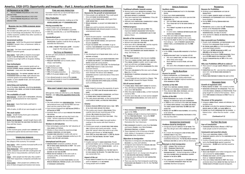 America, 1920-1973 (AQA) knowledge organiser | Teaching Resources