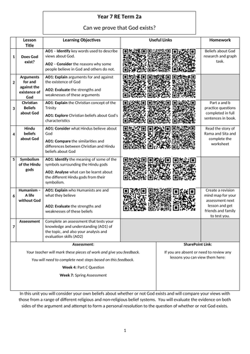 God Unit | Teaching Resources