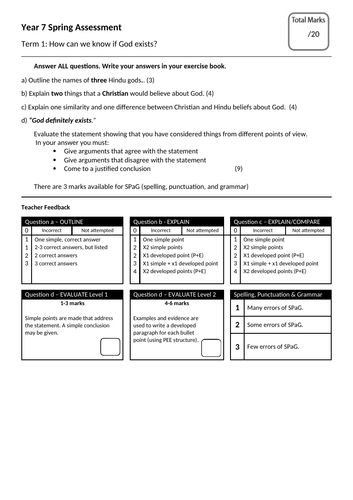God Unit | Teaching Resources