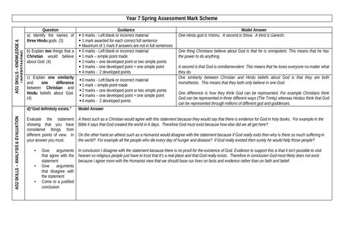 God Unit | Teaching Resources