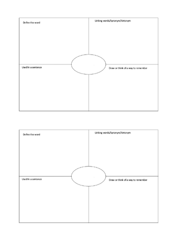 Jesus Unit | Teaching Resources