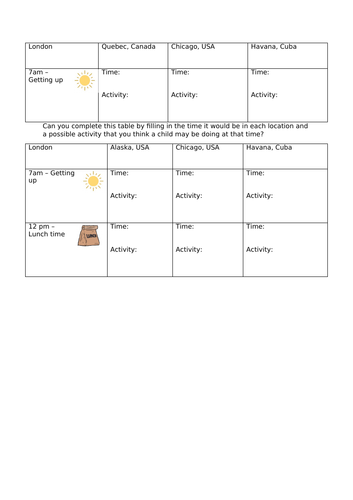 Y5 Geography Time Zones lesson pack | Teaching Resources