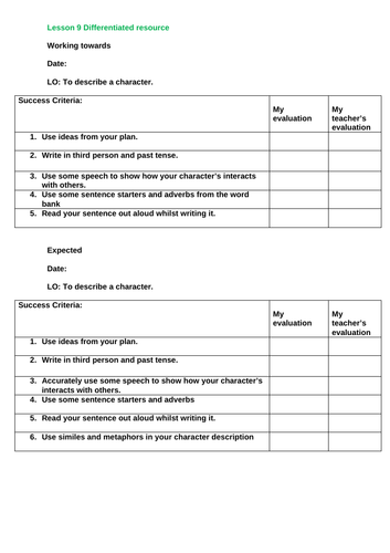 The Lost Happy Endings-character description of Jub | Teaching Resources