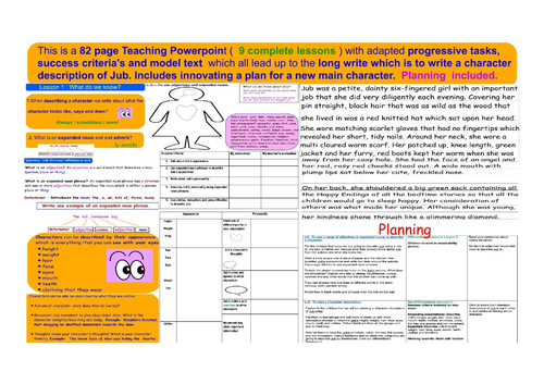 The Lost Happy Endings-character description of Jub | Teaching Resources