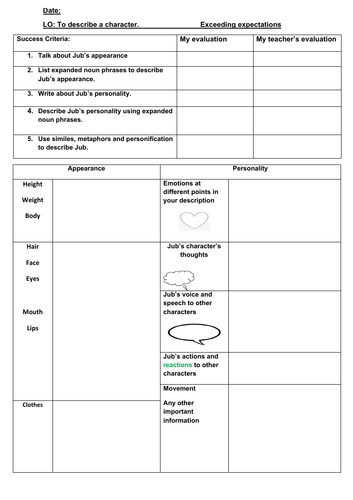 The Lost Happy Endings-character description of Jub | Teaching Resources