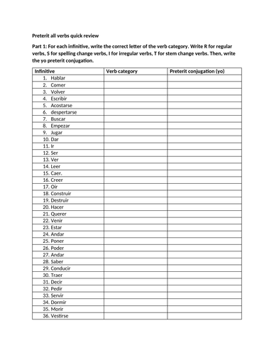 Preterit fast review all verbs | Teaching Resources