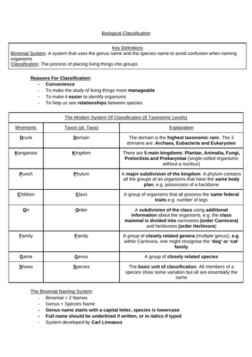 A* OCR Bio A A-level Classification & Evolution Notes | Teaching Resources
