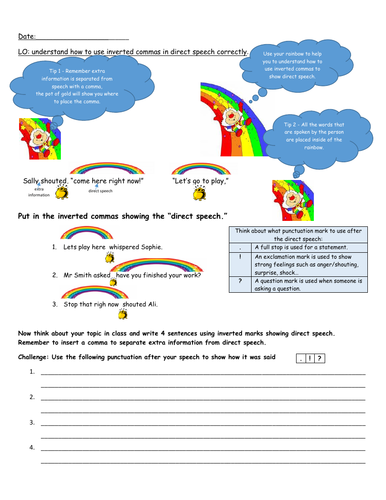 To use inverted commas in direct speech (speech marks) | Teaching Resources