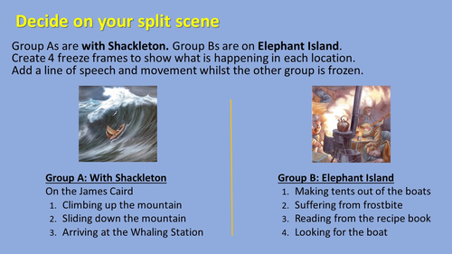 Shackleton's Antarctic Expedition: Extensive Drama resource pack | Teaching Resources